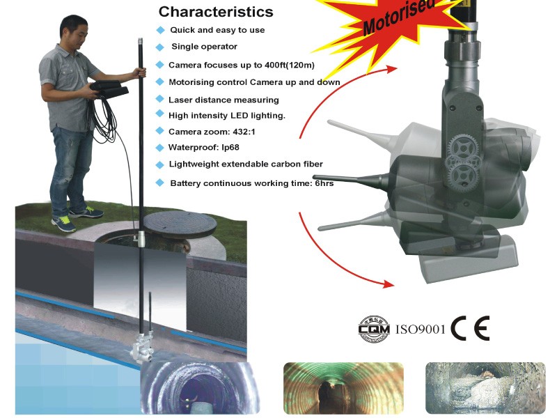 Portable tilt & zoom camera inspection systems for vessels, tanks ...