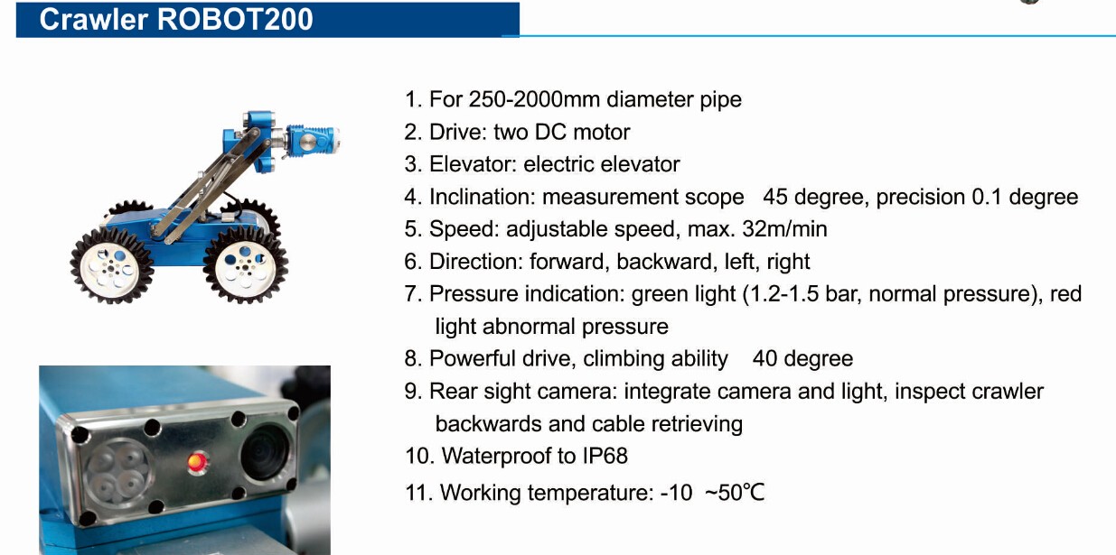 Sewer Pipeline Manhole Inspection Cameras Drainage CCTV Survey with ...
